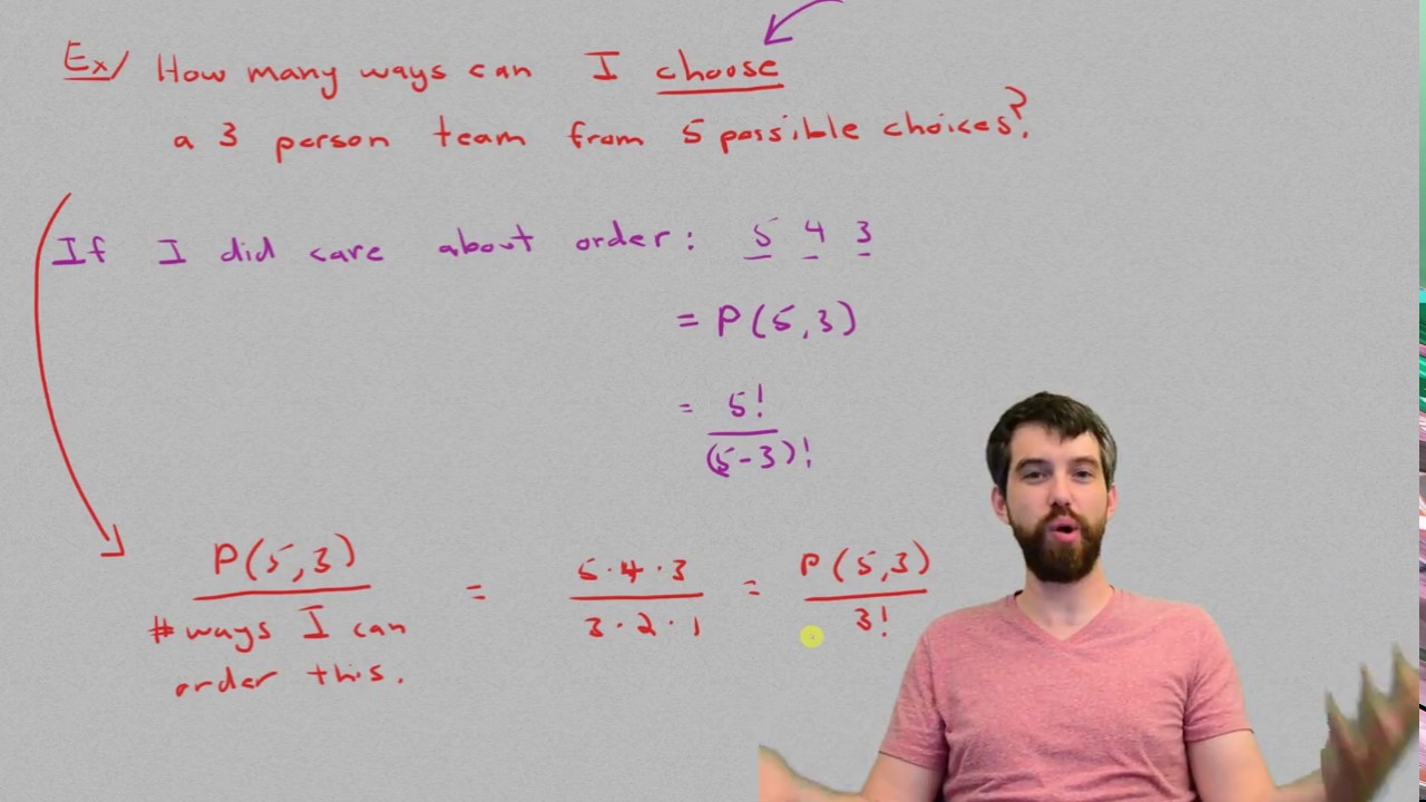 Combinations Formula Counting The Number Of Ways To Choose R Items