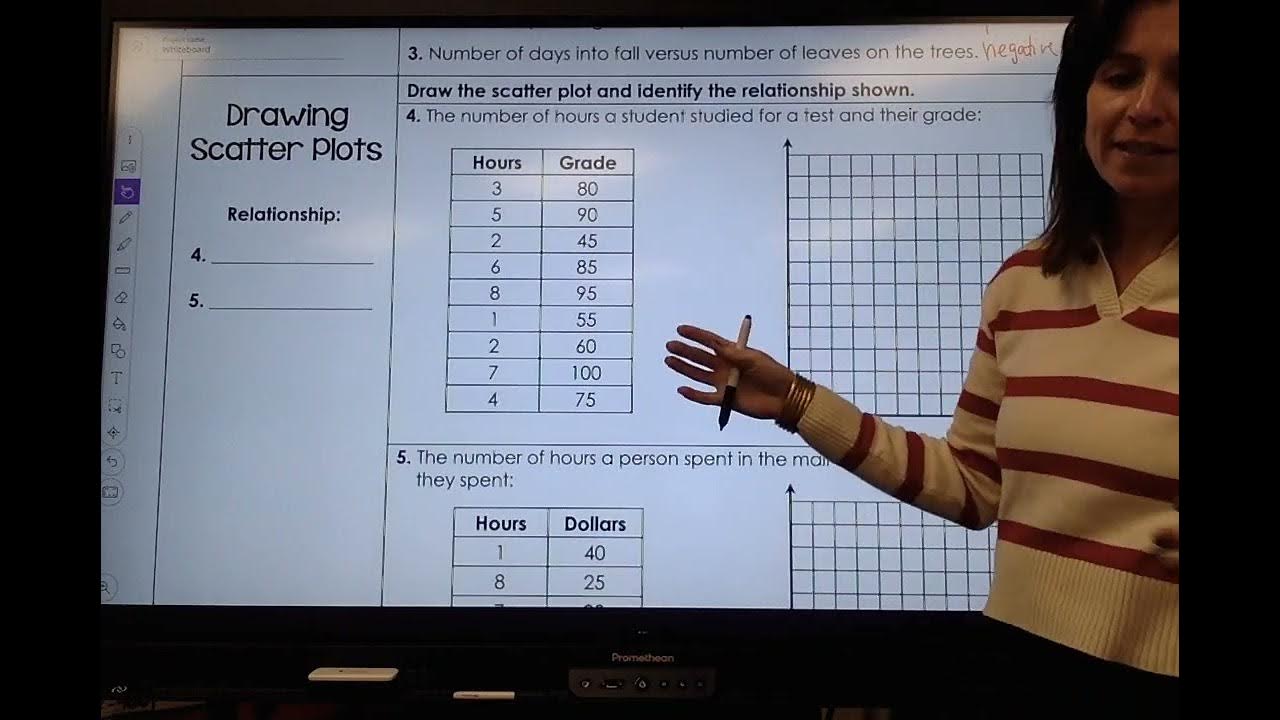 Unit 12 scatter plots - YouTube
