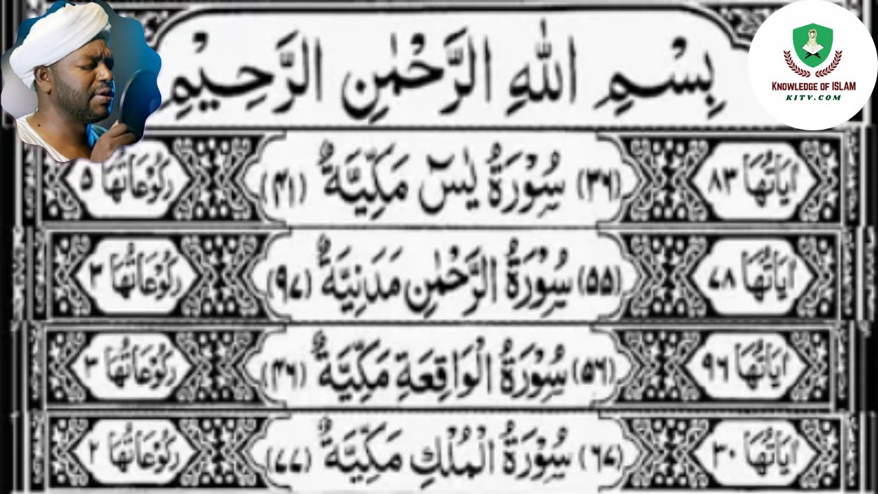 Surah Yasin (Yaseen) سورة يس | Beautiful voice heart touching | Surah ...