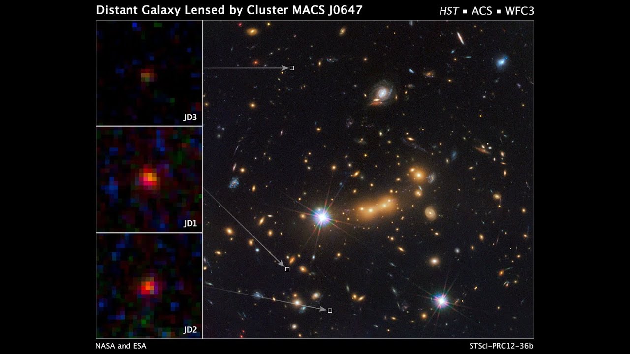 Galaxy Cluster Helps Hubble Finds the Most Distant Galaxy - YouTube
