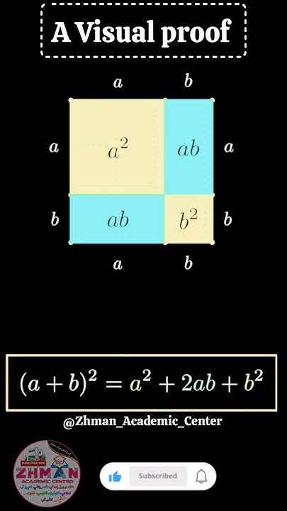A visual proof math lesson @Zhman_Academic_Center - YouTube