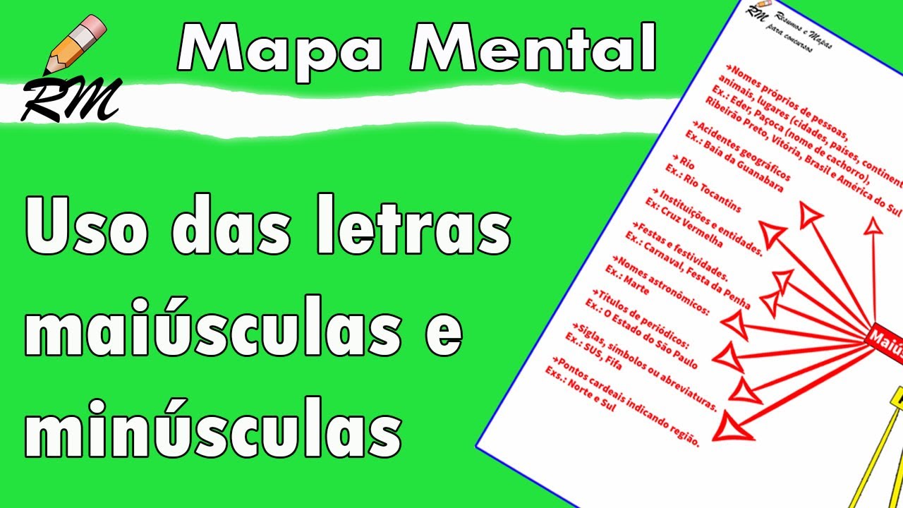 Uso das letras Maiúsculas e minúsculas - Mapa Mental - YouTube