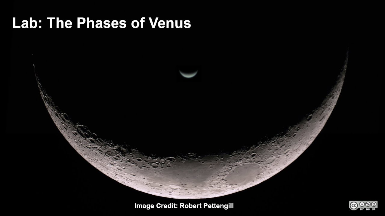 Phases of Venus Lab - YouTube