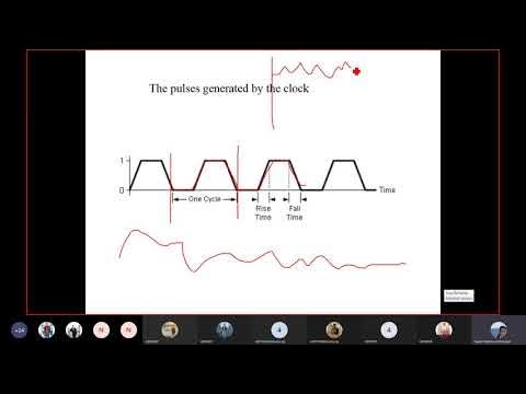 Operating Systems Lecture(4) ~Dr-Nader Elshahat - YouTube