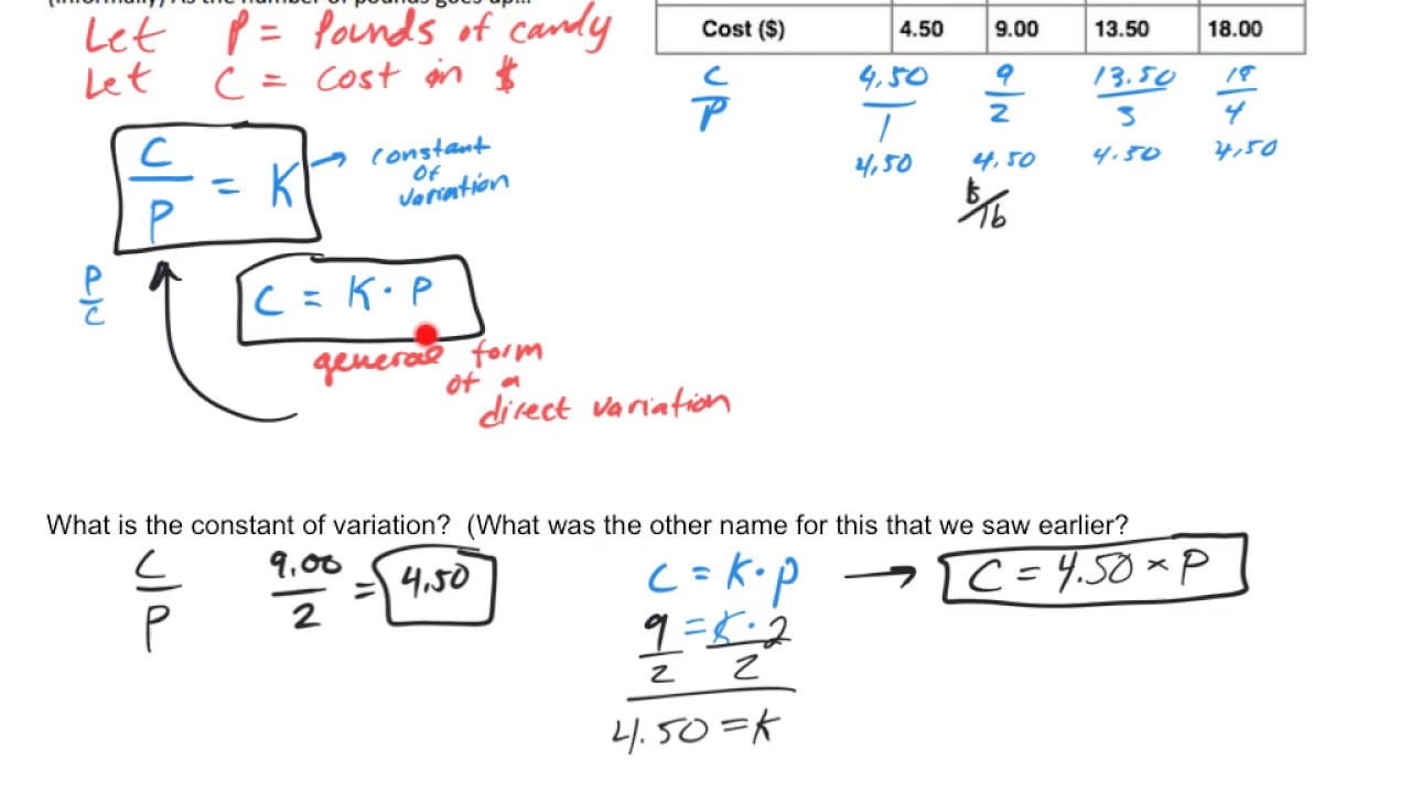 Direct Variation Between Variables (A detailed look with 2 Examples ...