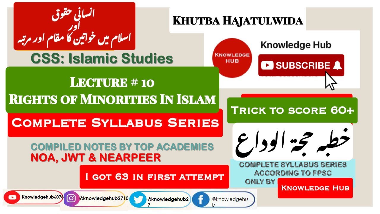 Rights of Minorities in Islam| Human Rights and the status of women in ...