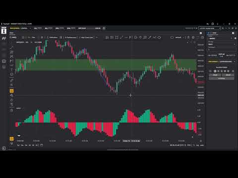 Trading High Volume Nodes and Value Areas for Big Reversals on NQ - YouTube