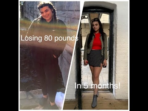 MY WEIGHT LOSS JOURNEY| How I lost 80 pounds in 5 Months - YouTube