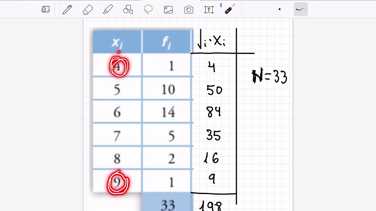 Calculo De Media Mediana Moda 3 ESO YouTube calculo-de-media-mediana-moda-3-eso-youtube