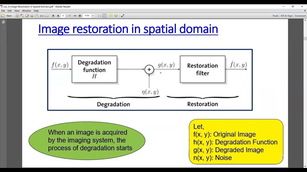 Lec9: Image restoration in spatial domain معالجة الصور بالعربي - YouTube