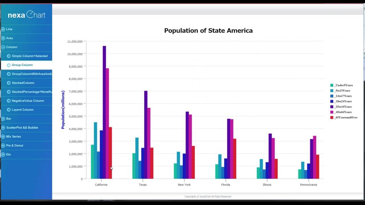 넥사크로 플랫폼(nexacro14) Basic Chart Component - YouTube