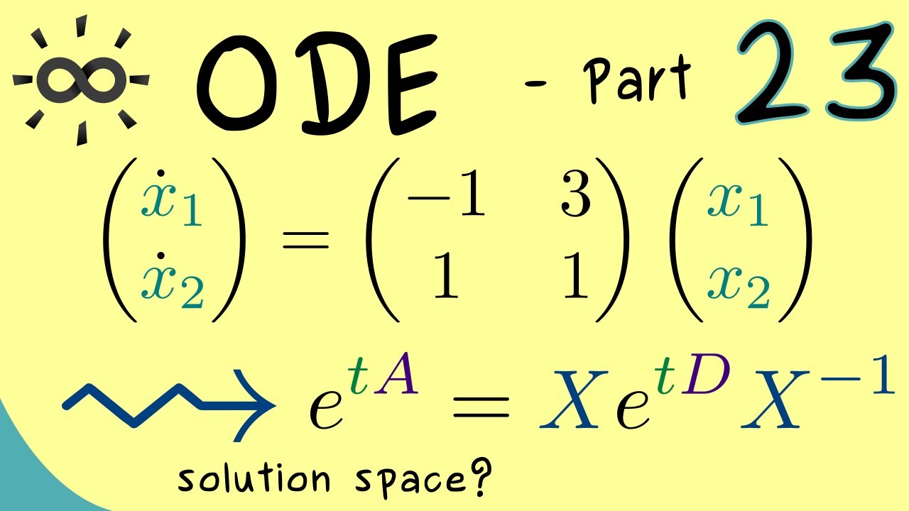 Ordinary Differential Equations 23 | Example for Matrix Exponential ...