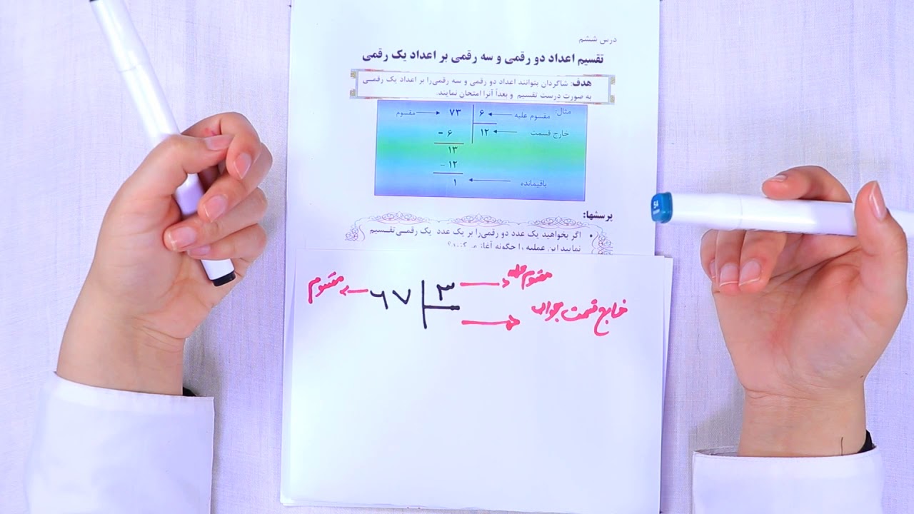 صنف چهارم مضمون ریاضی درس 6 تقسیم اعداد دو رقمی ، سه رقمی بر یک رقمی