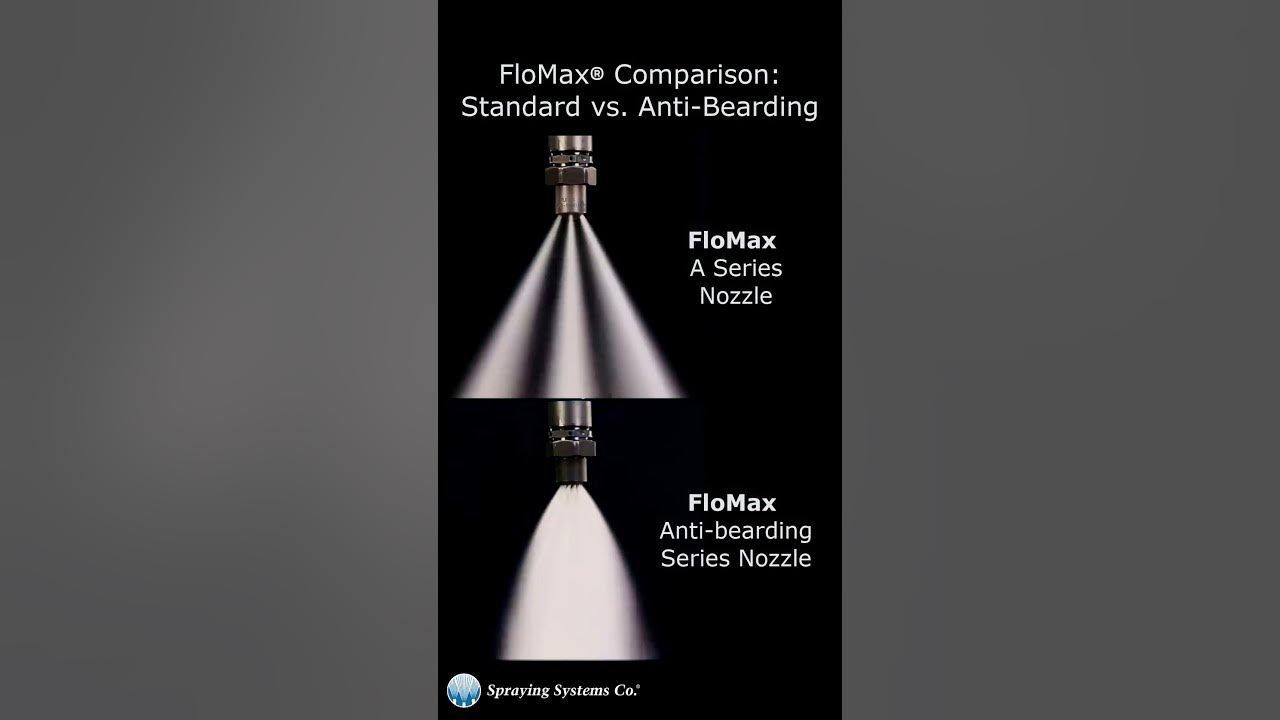 FloMax nozzles can prevent nozzle bearding! - YouTube