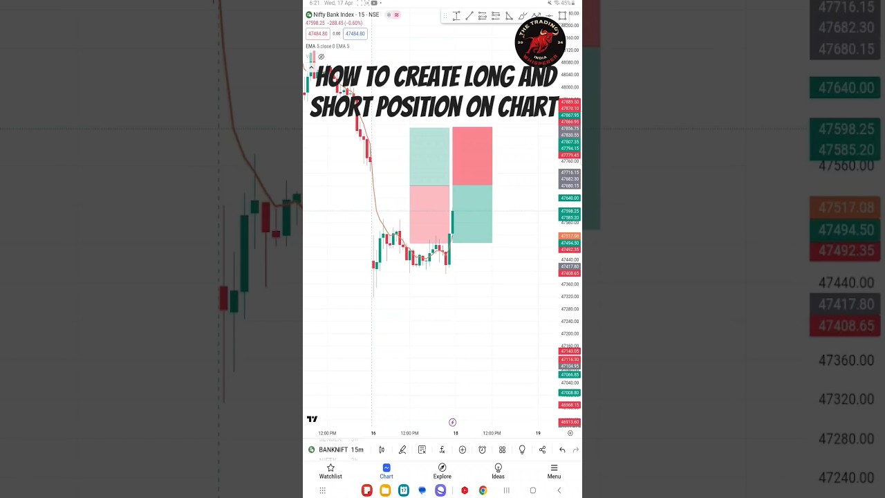 how to create long and short position on chart 📈#stockmarket # ...
