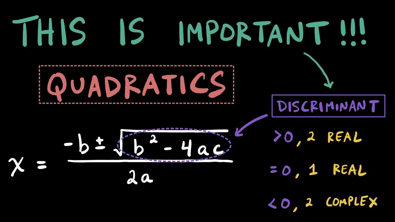 Solving Quadratic Equations using the Quadratic Formula, Factoring ...