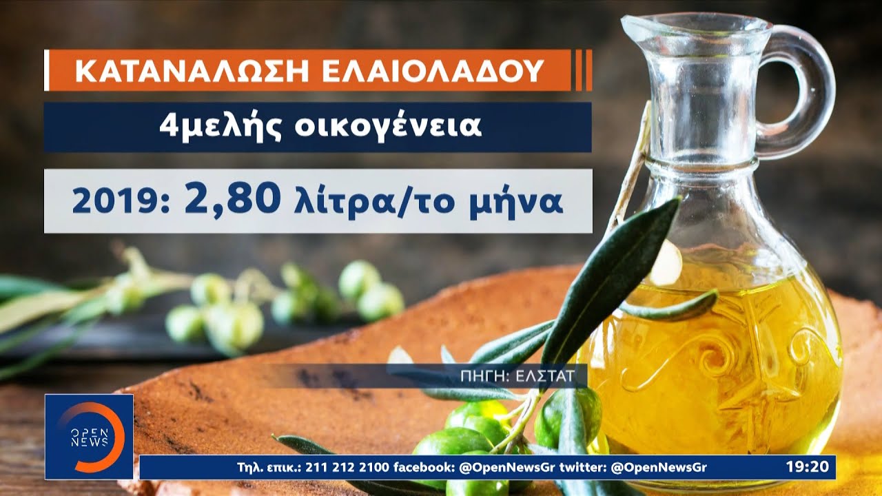 Στα ύψη το ελαιόλαδο: Μειώνουν την κατανάλωση οι Έλληνες - YouTube