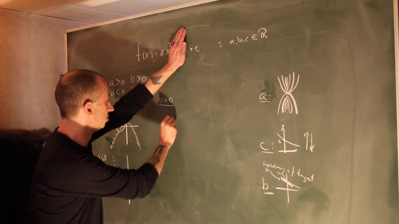 Andengradspolynomium - toppunkt - a,b,c,d 2/3 - YouTube