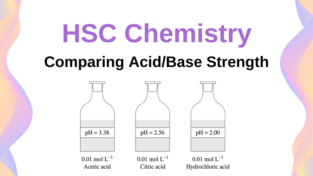 How to Compare the Strength of Acids and Bases // HSC Chemistry - YouTube