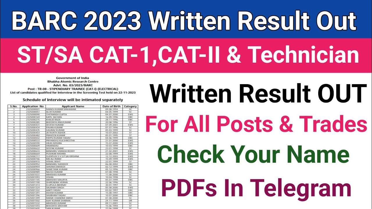 BARC 2023 Result Out||BARC All Posts Result Out||Selected Candidates ...