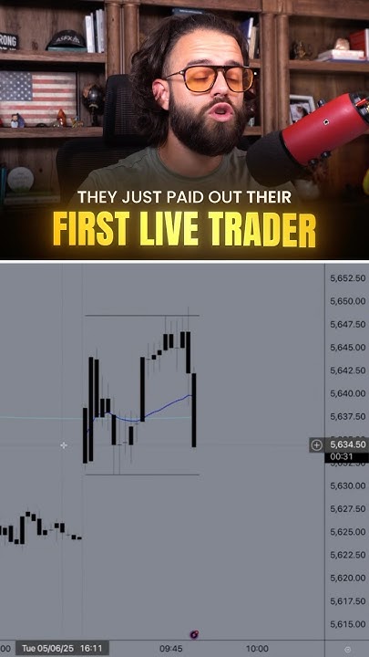 How I use Bookmap to trade the range! - YouTube