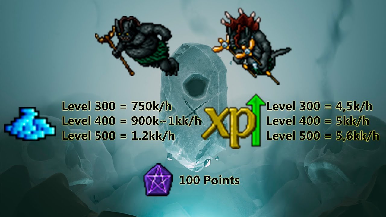 Hunt X2 [EK/ED] - Deathlings 300/400/500 - 4.5~5.6kk/h (150%) - YouTube