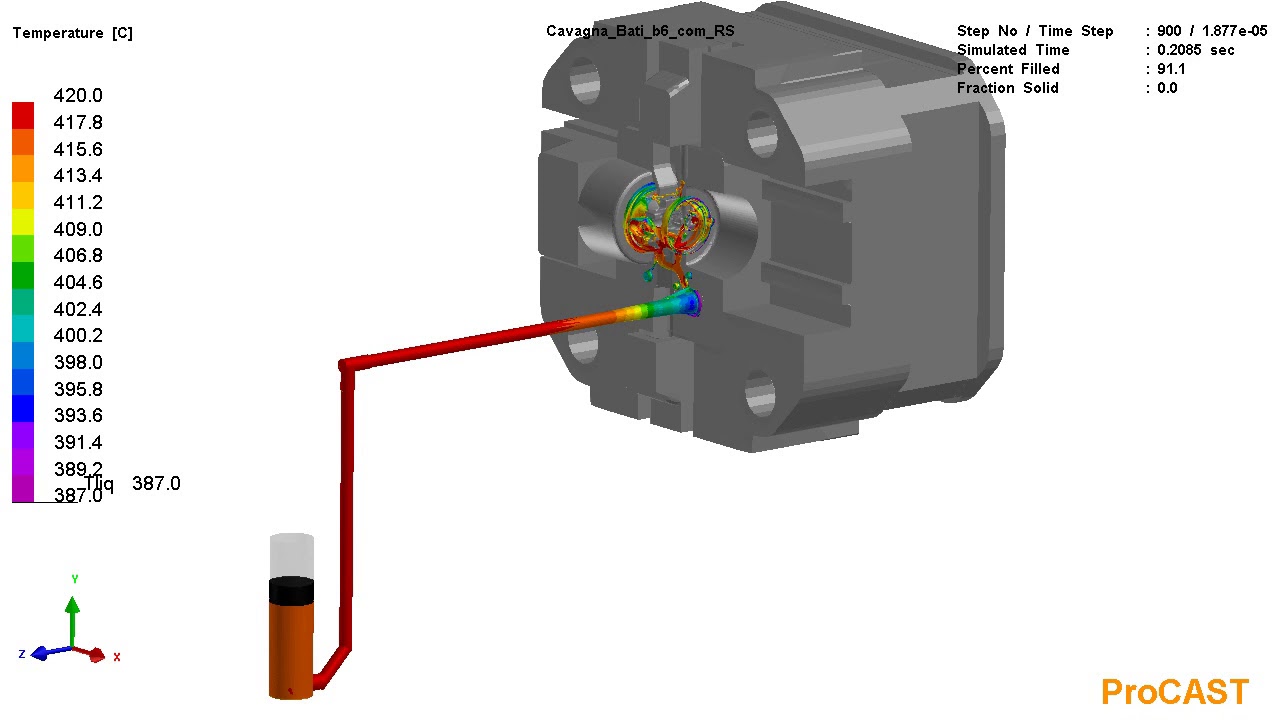 SIMULAZIONE PRESSOCOLATA CAMERA CALDA - SOFTWARE ProCAST/QuikCAST - YouTube