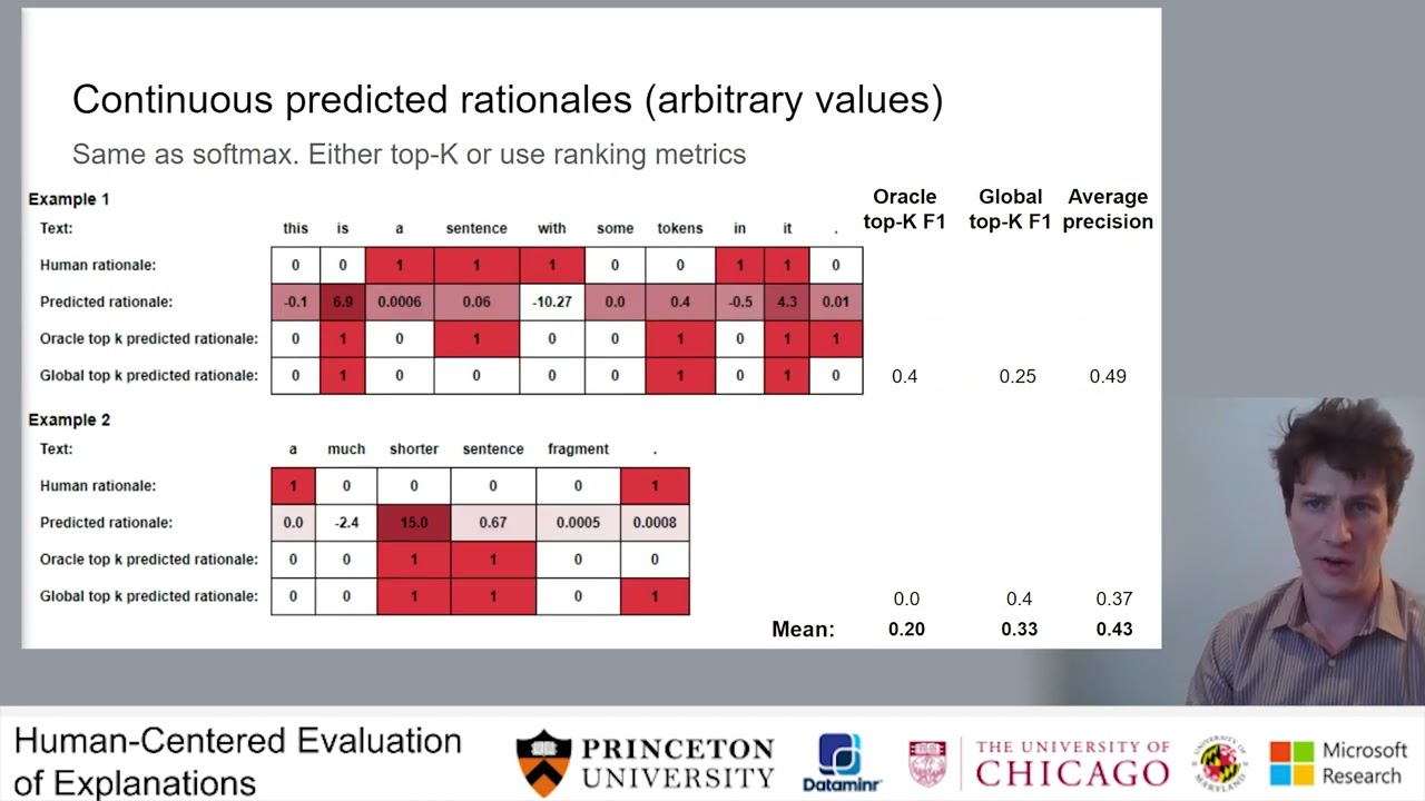 Proxy Evaluations: How Compare Explanations of NLP [Lecture] - YouTube