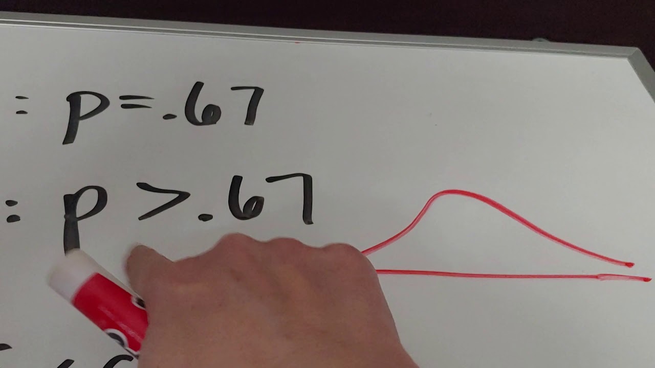 One-Sample Proportion Hypothesis Test (part 4) - YouTube