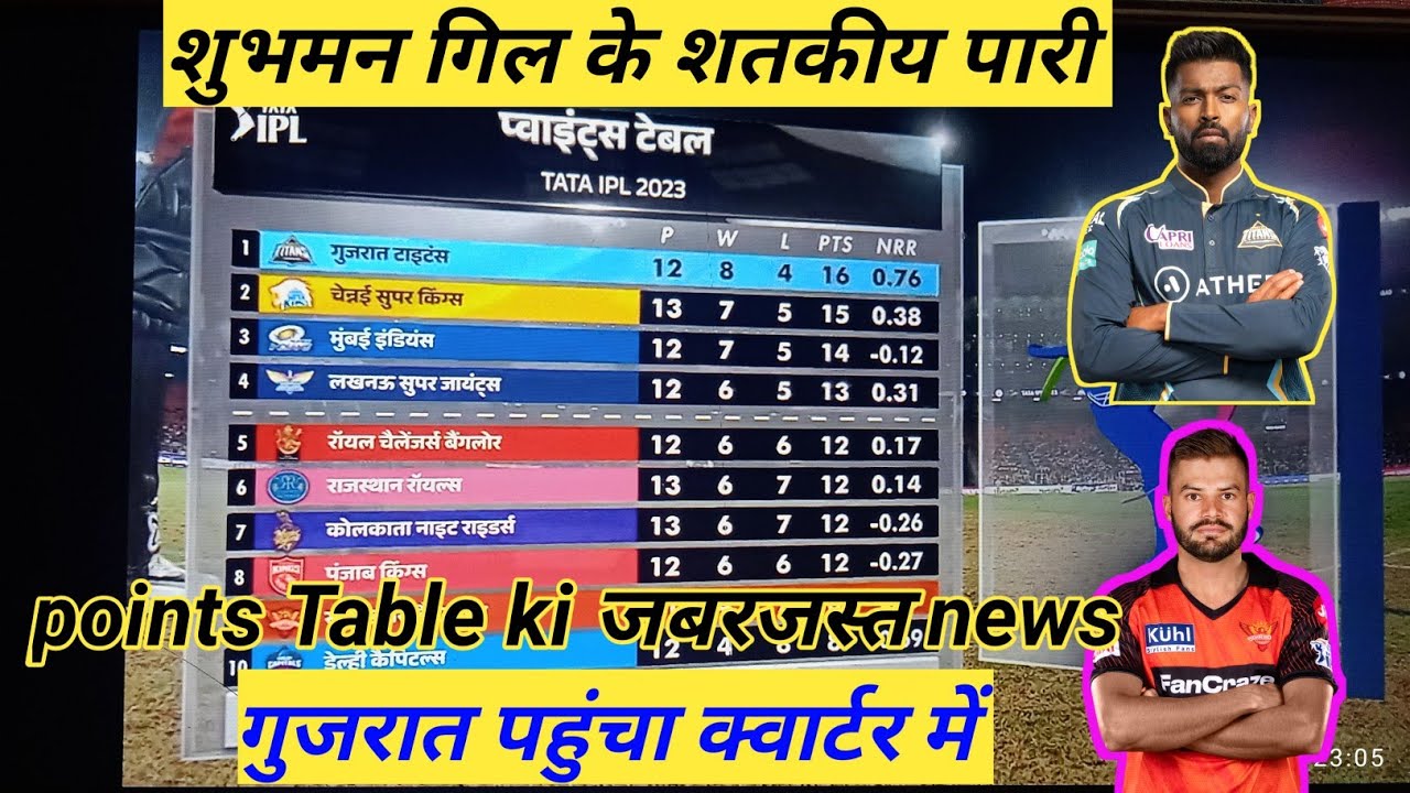 Gt vs Srh Points Table।।Gt vs Srh Points Table 2023Ipl ।। - YouTube