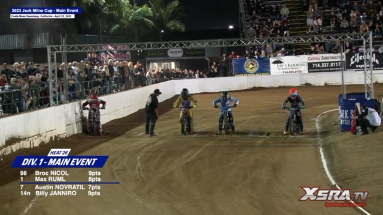 Main EVENT Jack Milne Cup! 2023 Costa Mesa Speedway #speedway #sports # ...