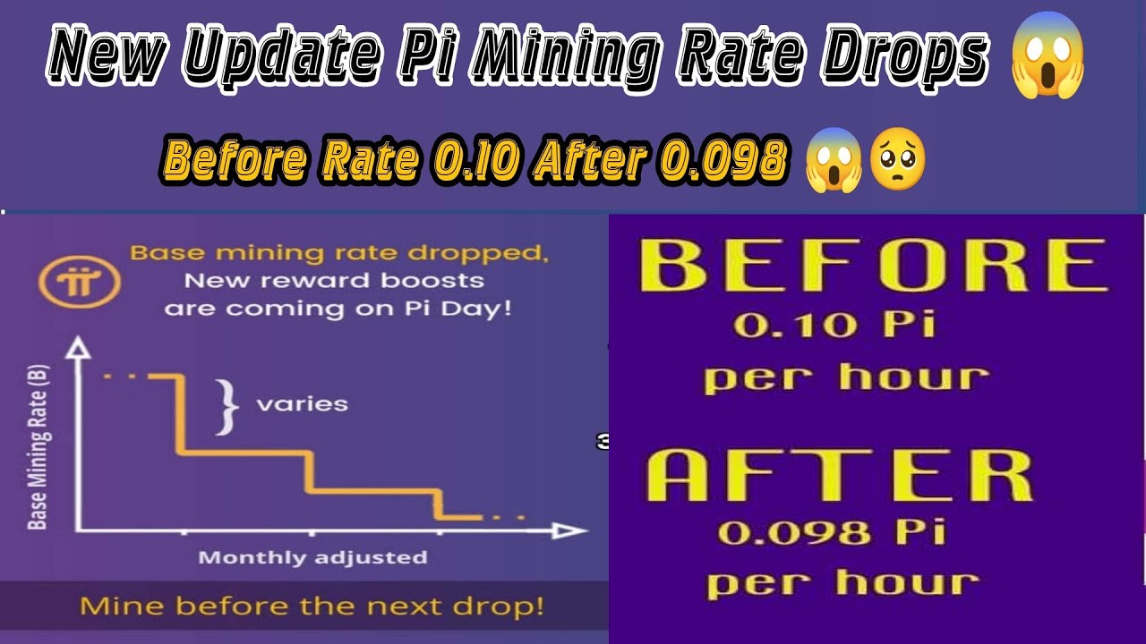 New update In Pi Network | Mining Rate Drops before Per Hour Rate Pi 0. ...