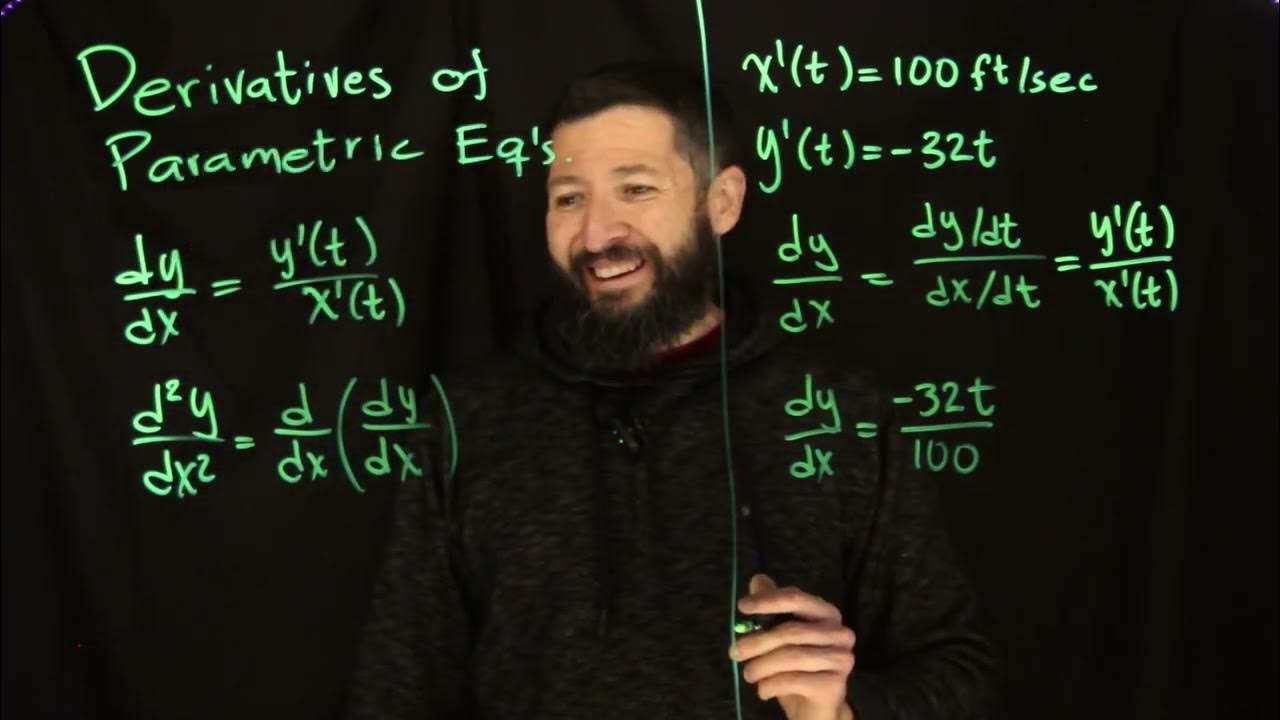 Derivatives of Parametric Equations - YouTube