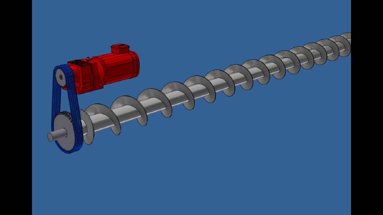 AUGER operation. - YouTube