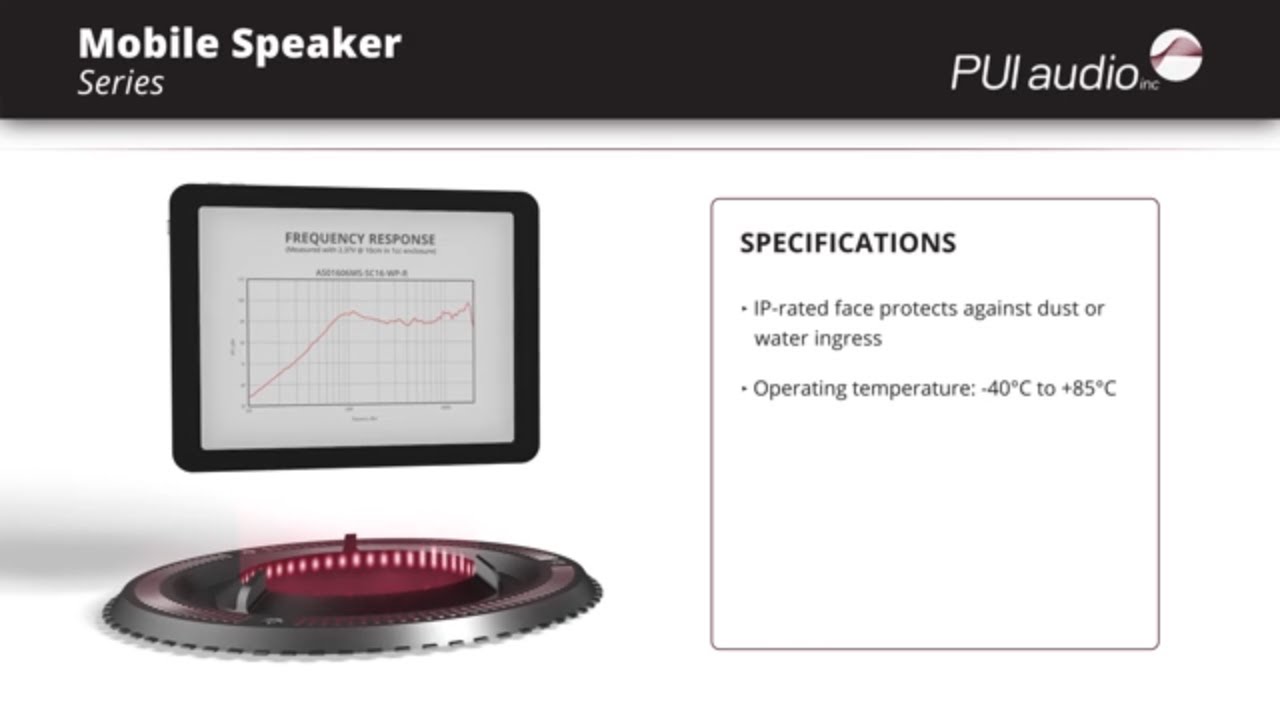 What is a Mobile Speaker? - Explained - YouTube