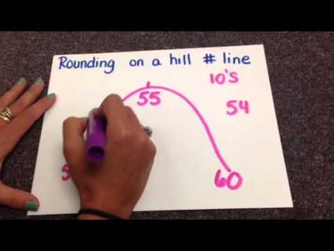 Rounding on the hill number line - YouTube