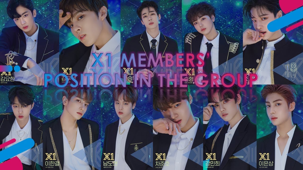 X1 members' official position in the group - YouTube