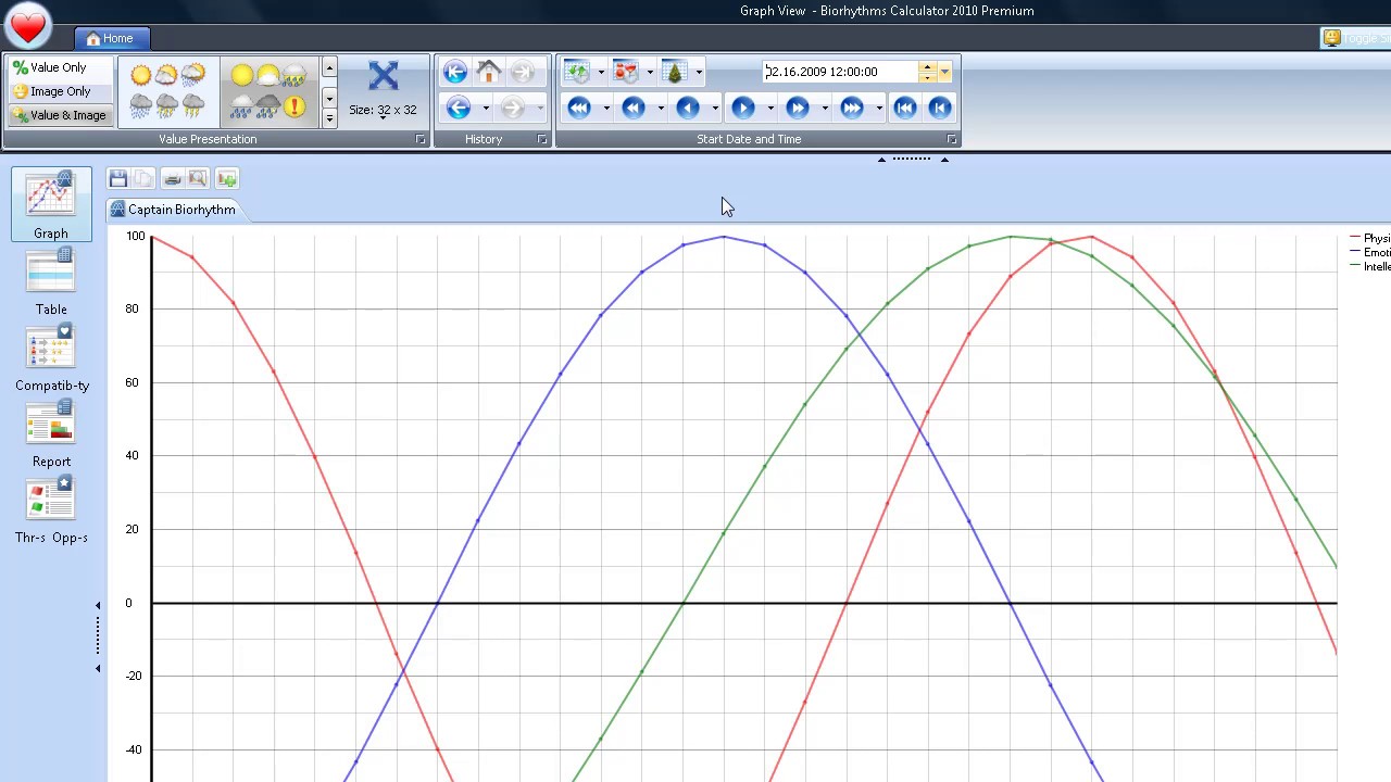 Biorhythm Awareness Software Training How To Use the Date Options - YouTube