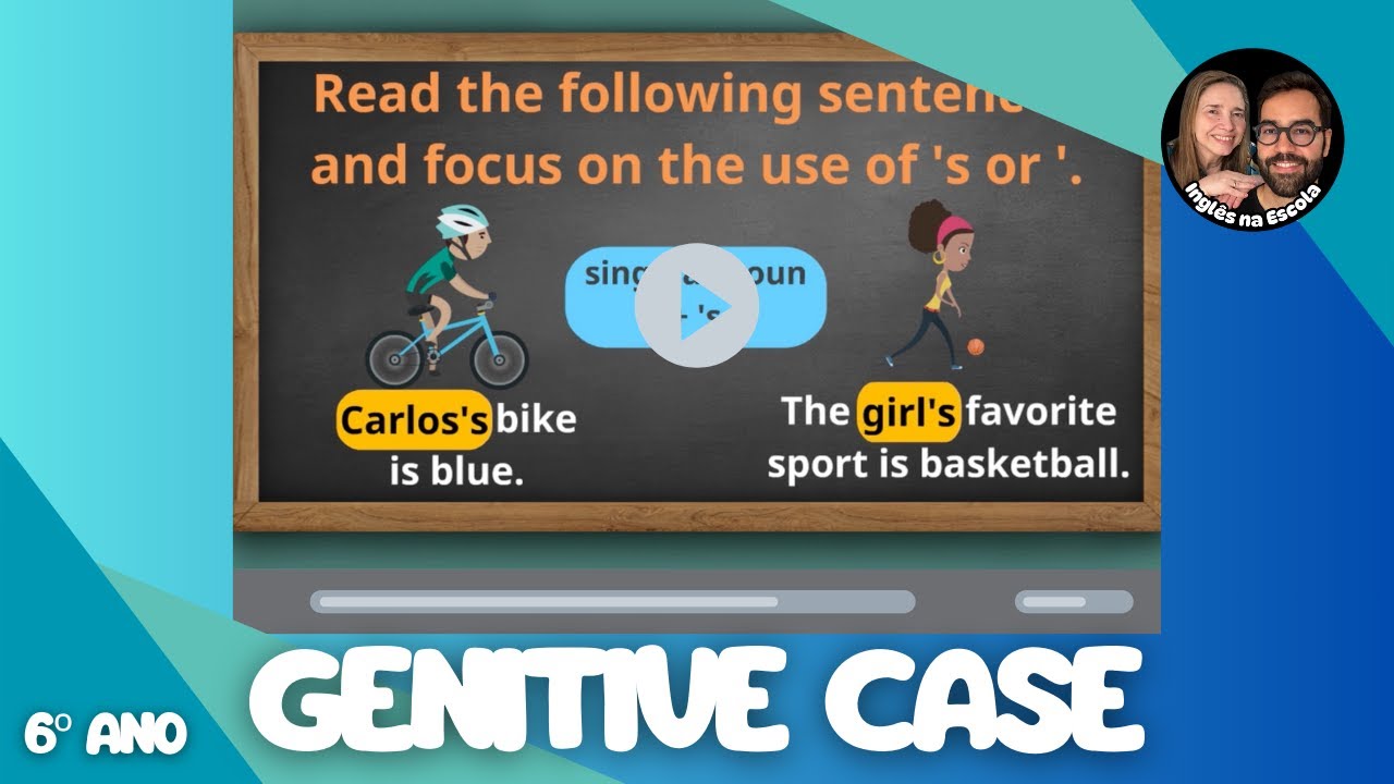 WAY TO ENGLISH - 6º ano: Genitive Case - YouTube