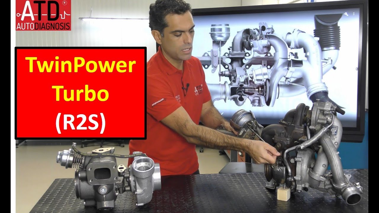 TwinPower turbo (R2S) en motores BMW. - YouTube
