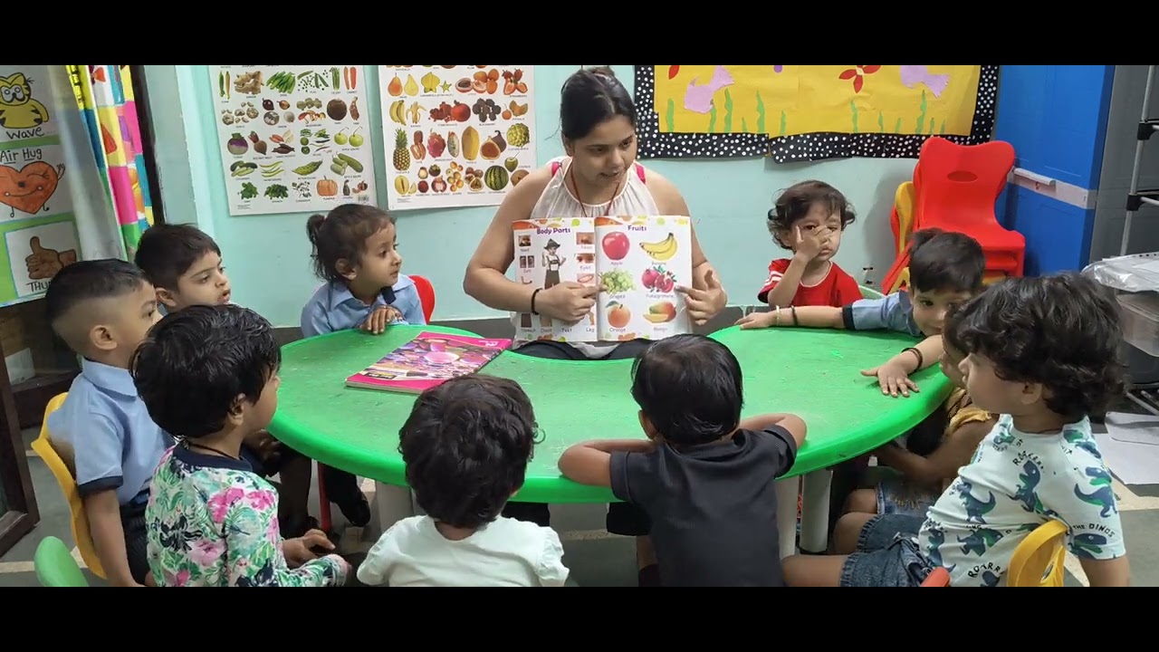 Learning fruits name SS PRE PRIMARY SCHOOL Pre PRIMARY class - YouTube
