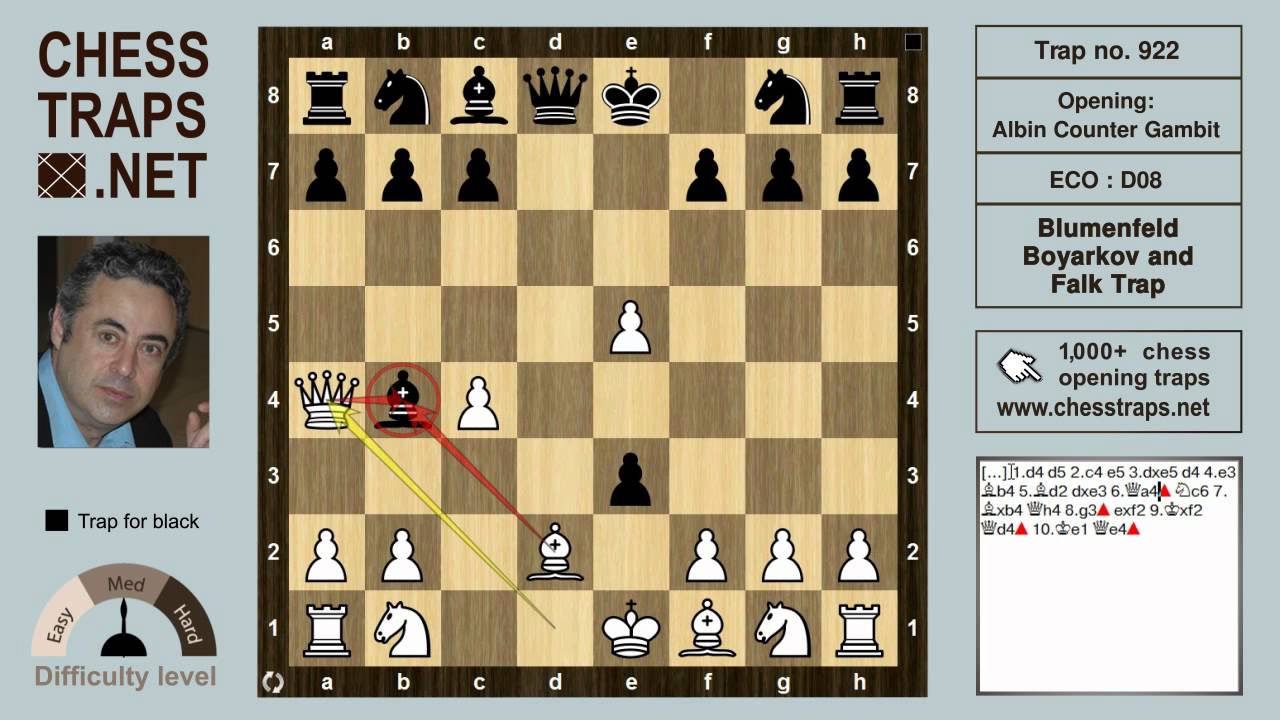 0922 Albin Counter Gambit The Blumenfeld Boyarkov and Falk Trap - YouTube