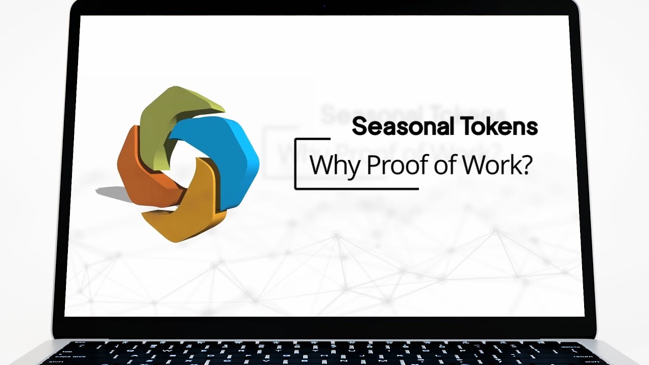 Why Proof of Work | ERC20 Token | Proof of Work Ethereum | POW Coin ...