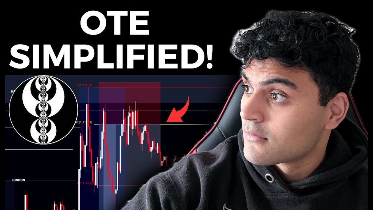 ICT Optimal Trade Entry Made Easy! - ICT Concepts - YouTube