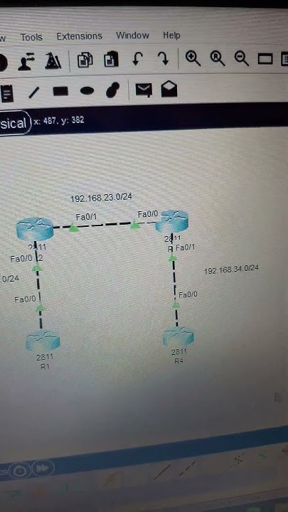 Ospf lab overview #ciscoccnp #networksetup #cisconetworks - YouTube