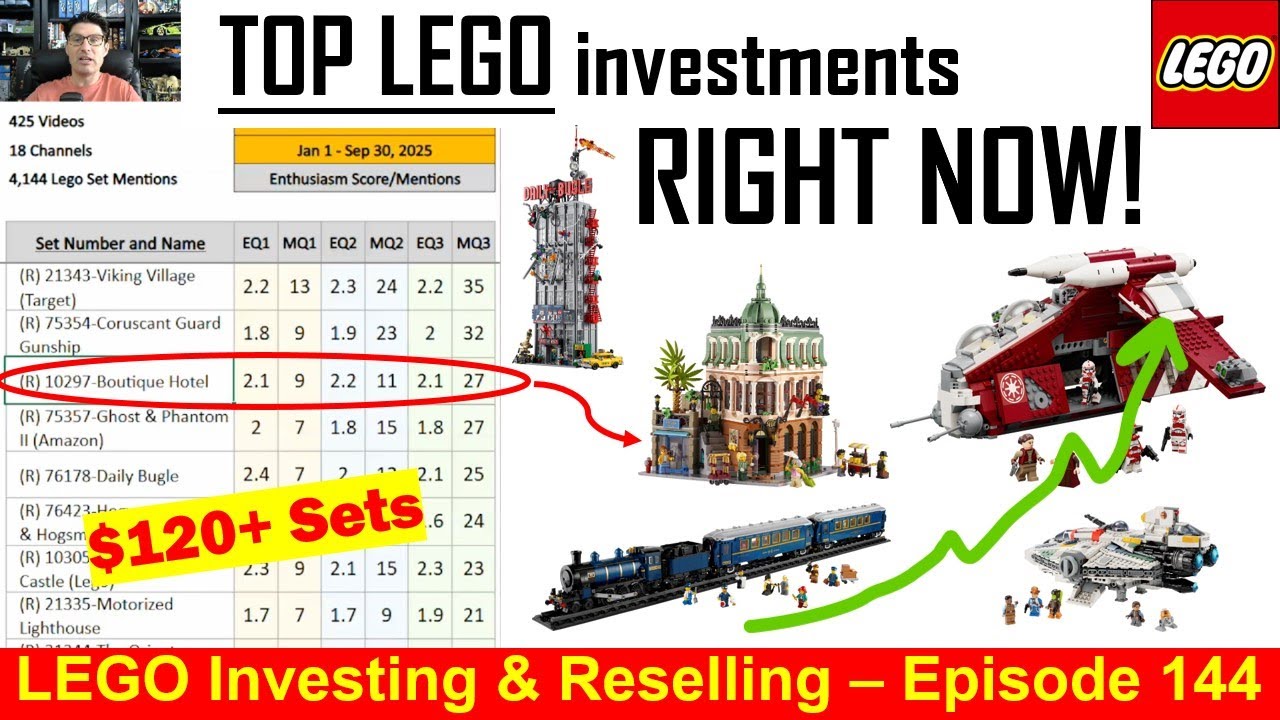 LEGO Investing - NEW DATA!! The Best and Most Popular EXPENSIVE Sets to ...