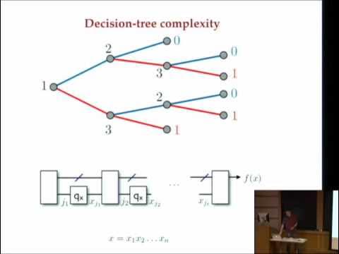 Span Programs and Quantum Query Algorithms - Ben Reichardt - YouTube