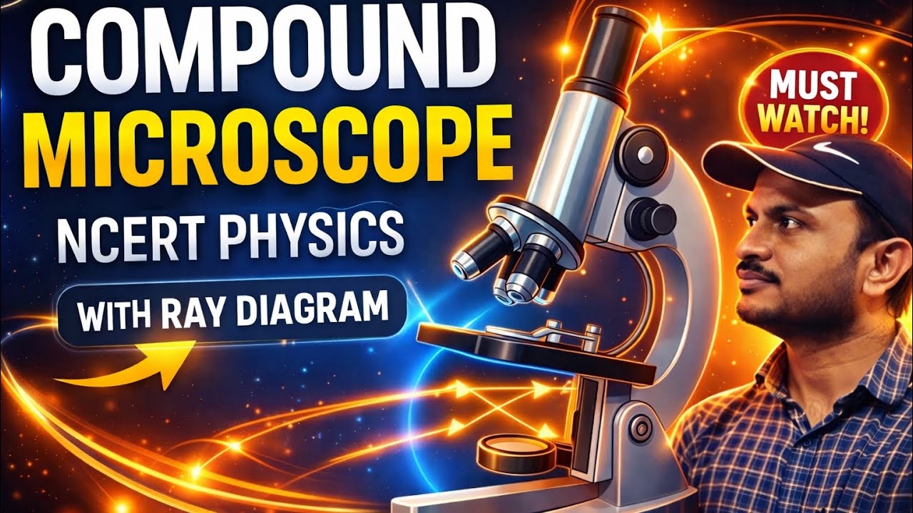 Compound Microscope class 12 | NEET Physics Class 12 | Principle, Ray ...