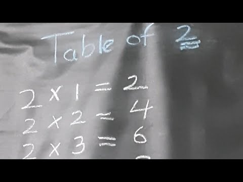 How to Read And Learn Table Of 2 | Tables Learning | Picture Study For ...