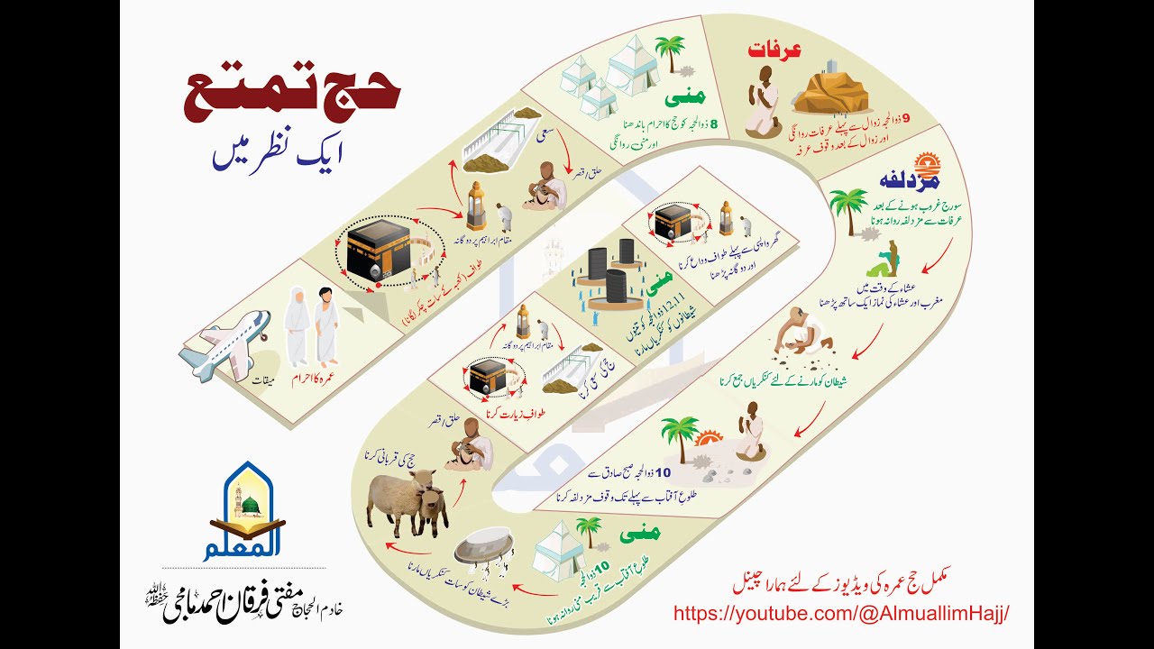 حج کا طریقہ ایک نشست میں | Hajj Qadam ba Qadam | حج قدم بہ قدم | مدینہ ...